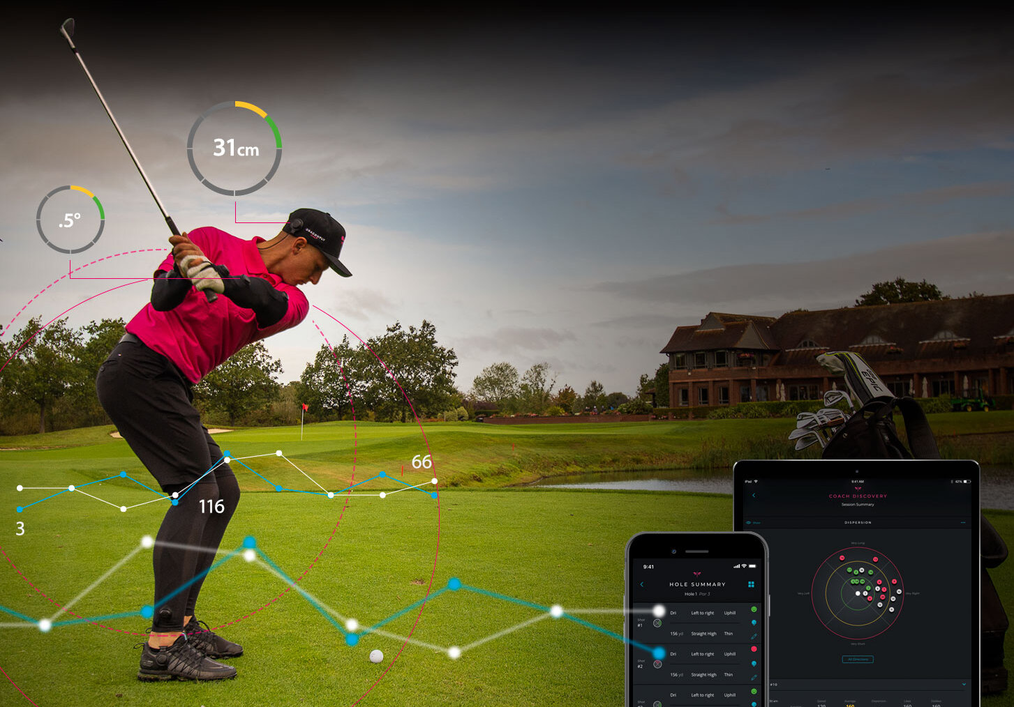 Dragonfly Golf delivers instant 3D golf swing analysis anytime ...